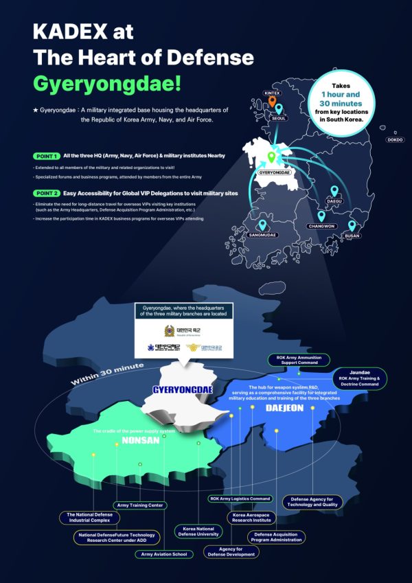 Why Gyeryongdae - KADEX LOCATION